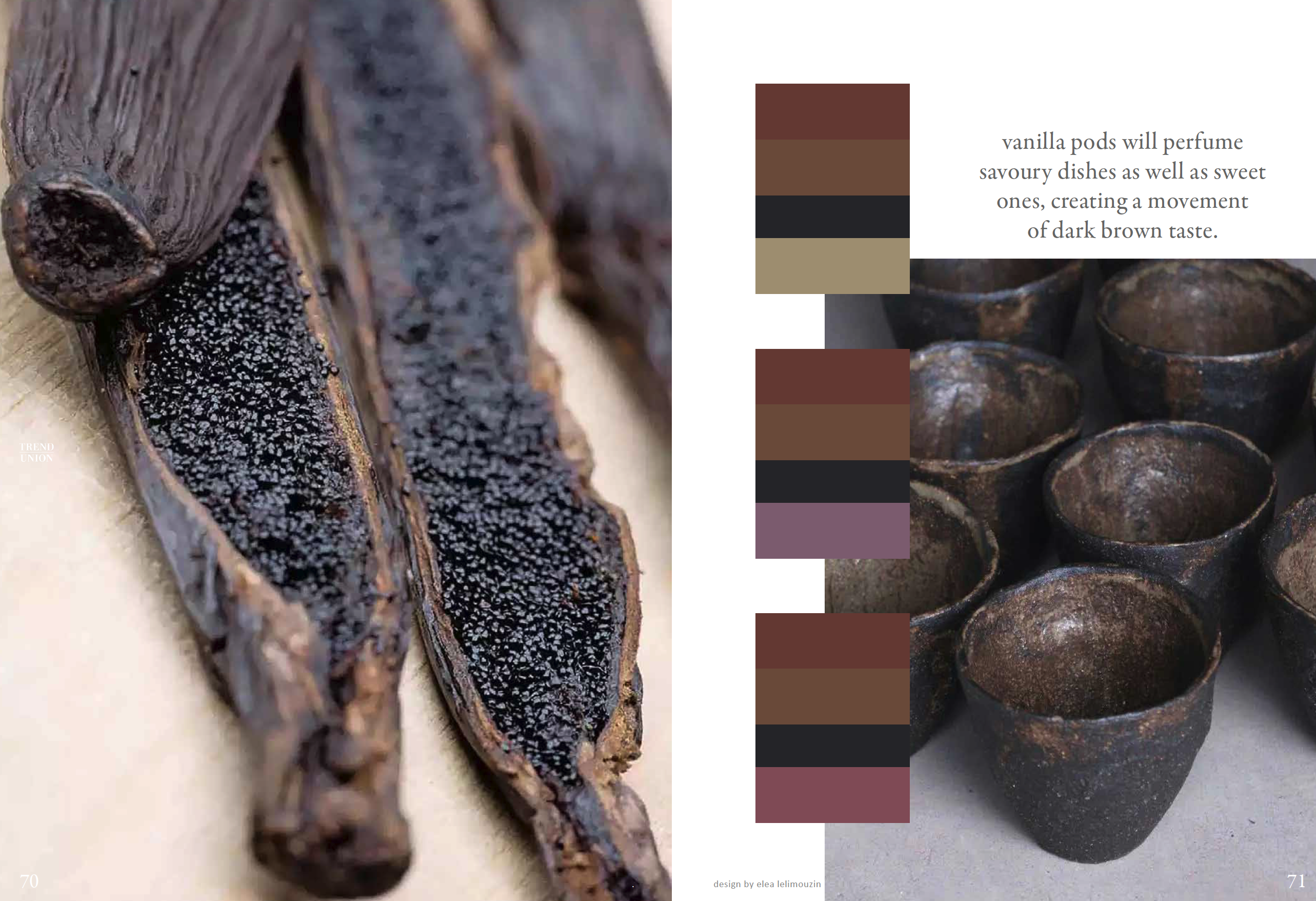 Appletizer - Trend Union Colours SS 2027 | THE COOKBOOK OF COLOUR by ...