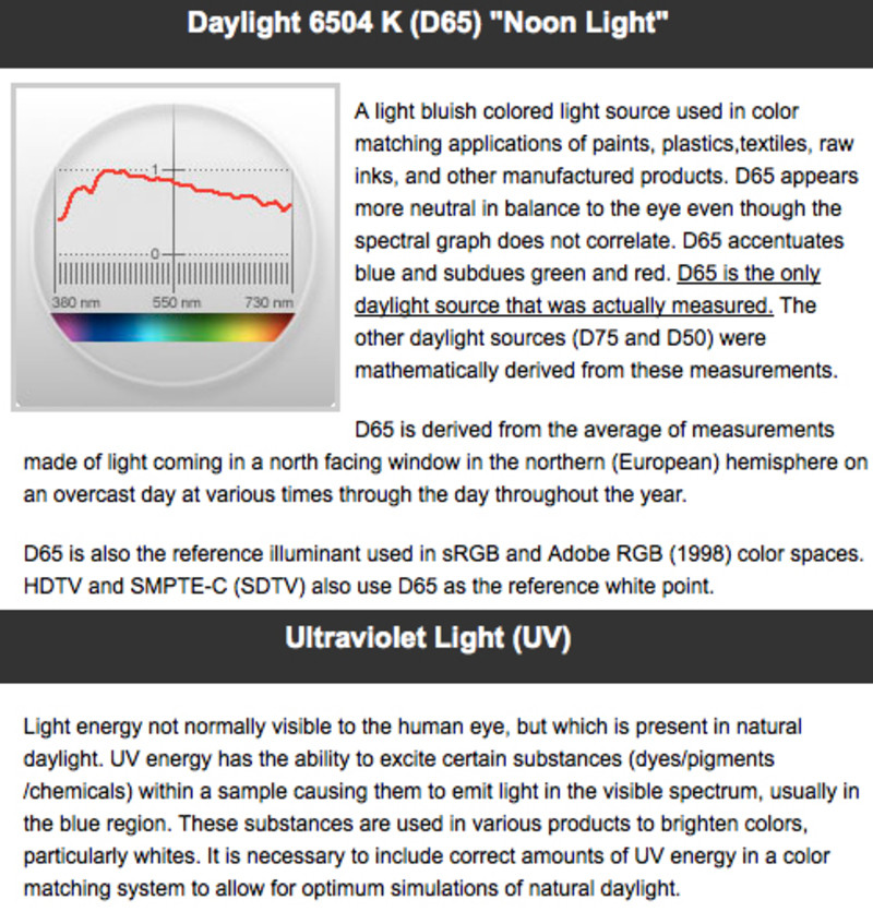 Appletizer - Pantone® Color Evaluation & Measurement - Pantone Systems
