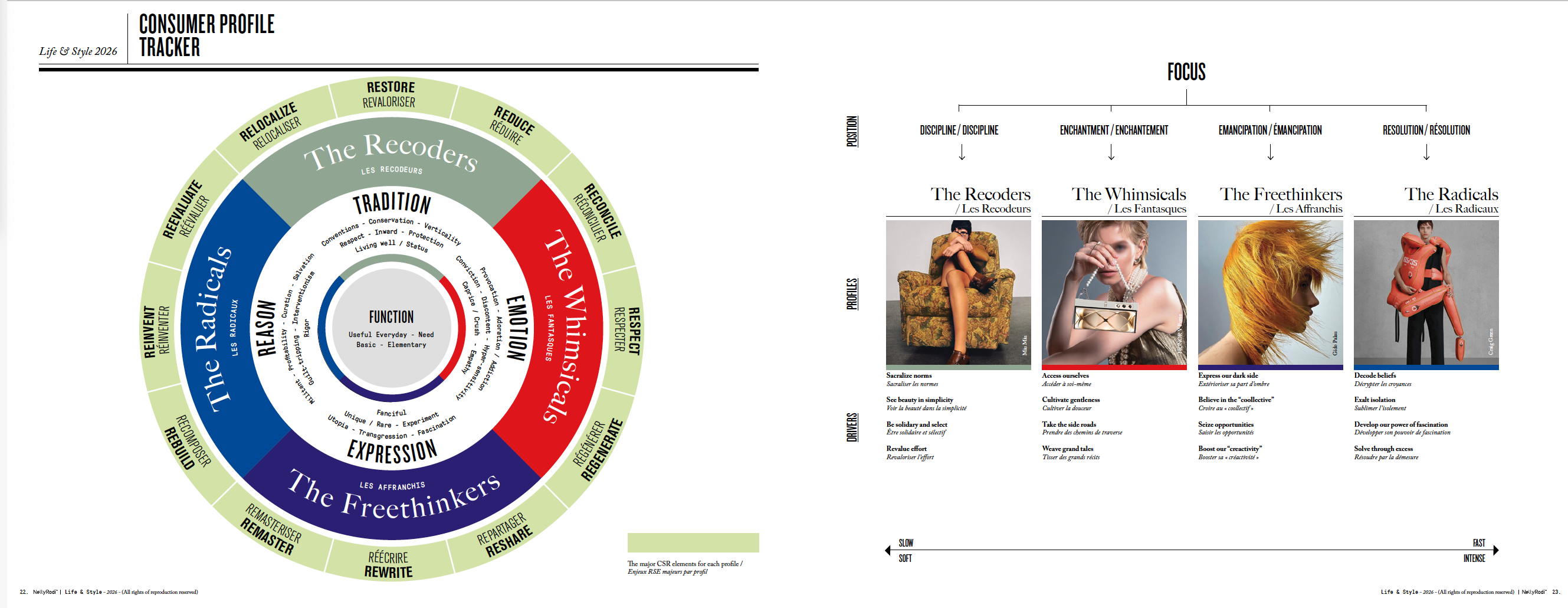 Appletizer - Nelly Rodi Life & Style 2026
